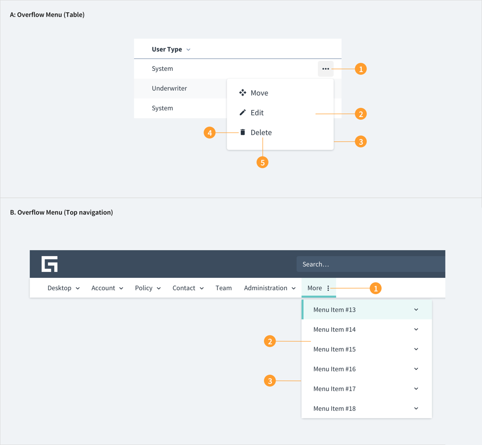 Overflow menu | Jutro Digital Platform